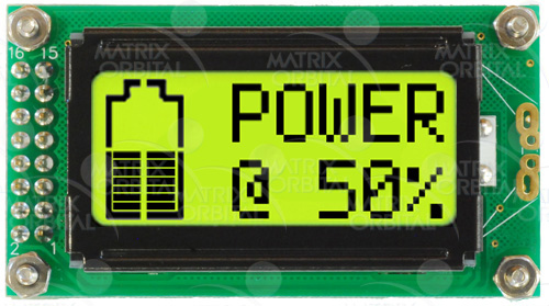 Digital Displays - Micromax Technology